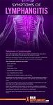 Lymphangitis. Discover Quick Treatments & Healthy Supplements