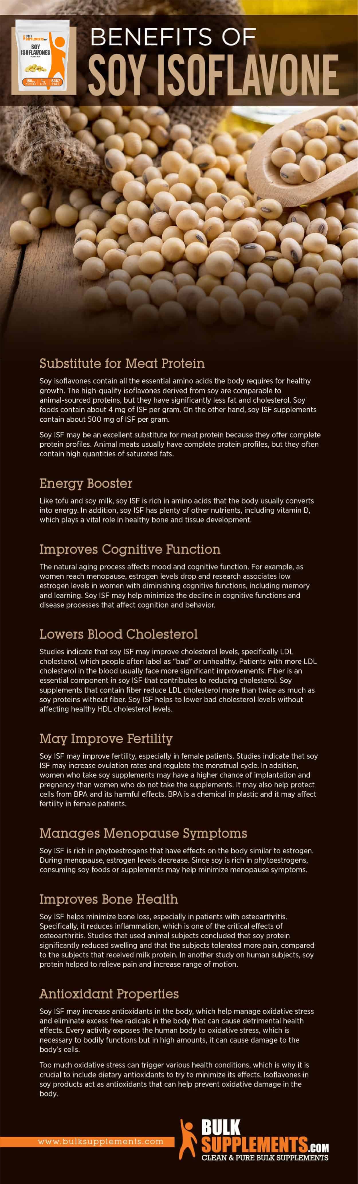 Soy Isoflavones Supplements. Boost Your Health. Get all the Benefits.