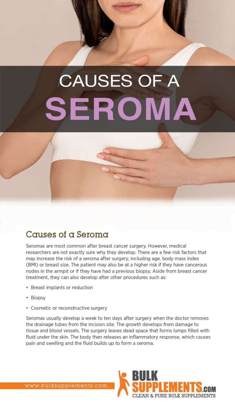 Seroma Scares No More Safe Natural Supplements Surgery Recovery seroma-scares-no-more-safe-natural-supplements-surgery-recovery