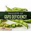 G6PD Deficiency. Treatment with Our Supplements.