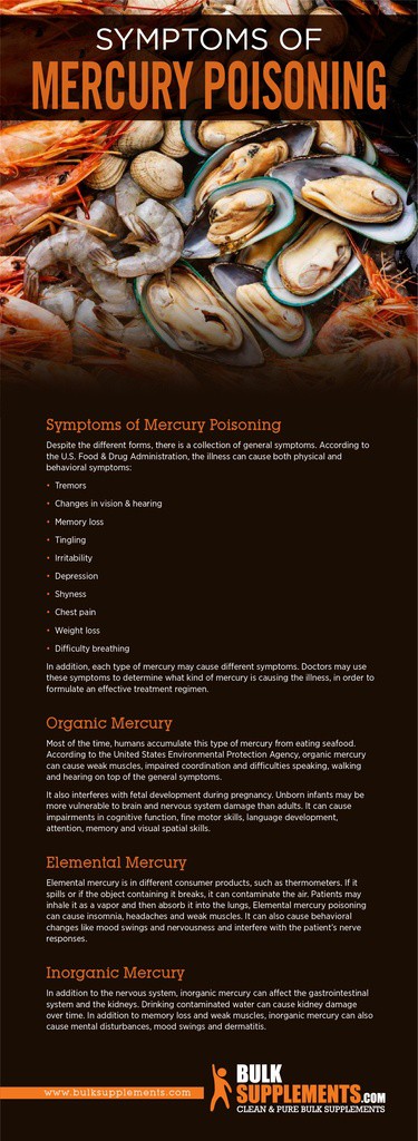 Mercury Poisoning. Stay Safe With Our Supplements.