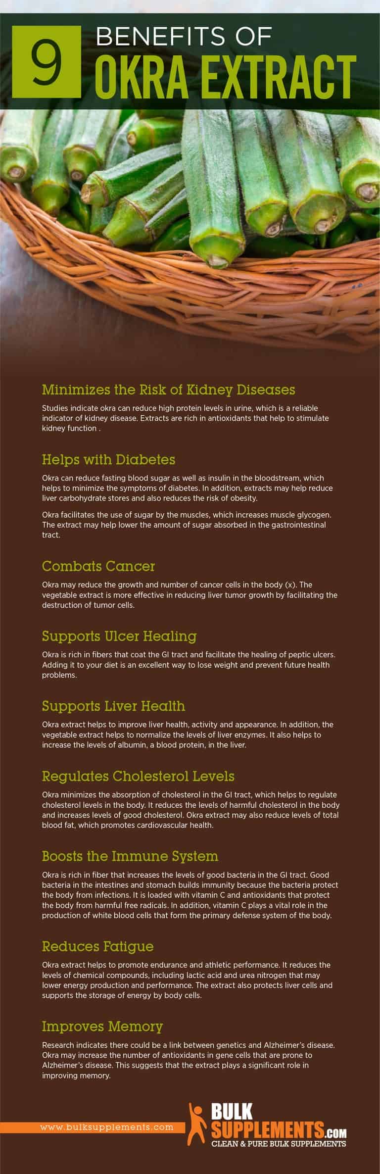 Okra Extract. Nutrition-rich. Improve Eye, Skin, Kidney & Cardiac Health