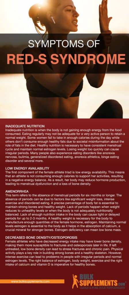 RED-S Syndrome. Prevent and Treat Low Energy with Supplements