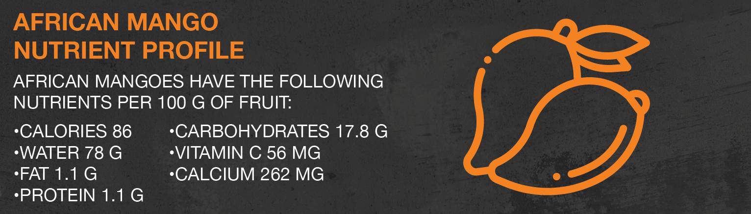 African Mango Extract. Control Weight & Heart Health with this Supplement