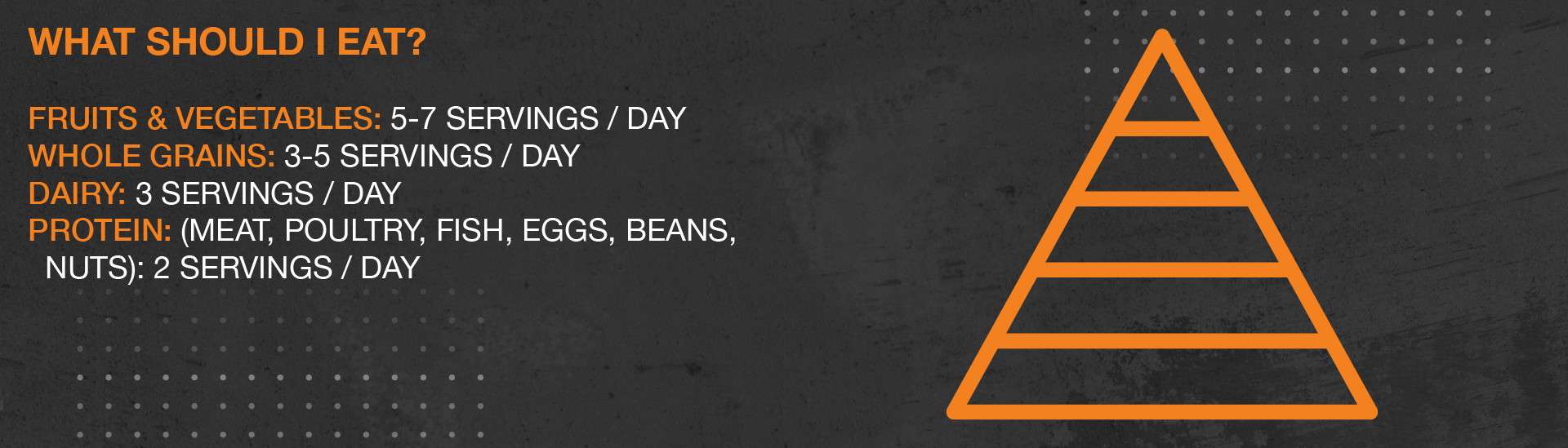 College Student’s Guide: How Eating Healthy in College Has Challenges