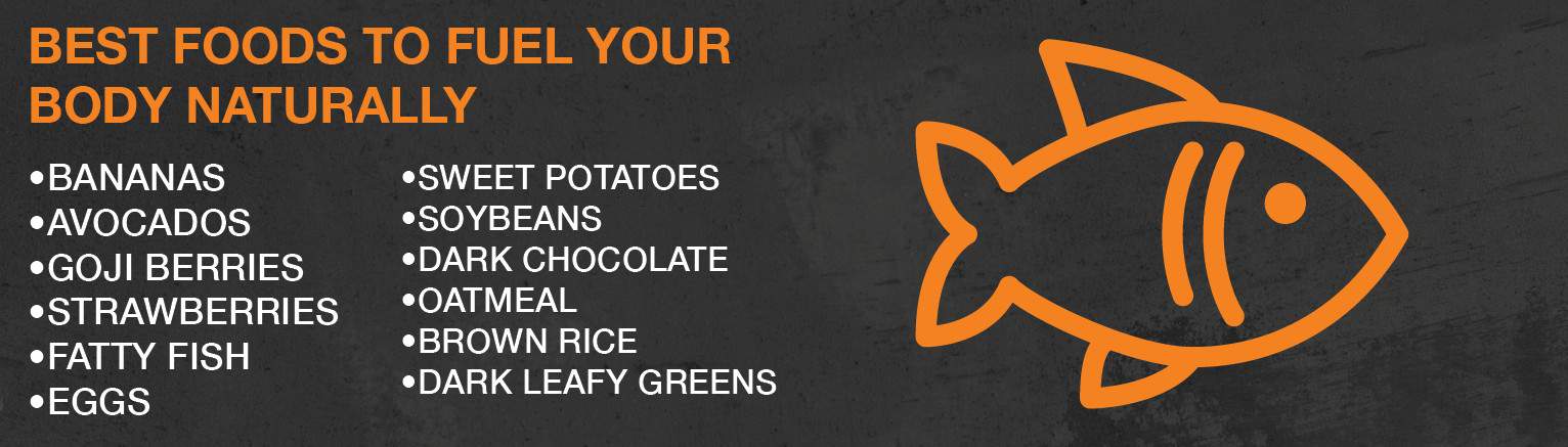 Best Foods for Energy. Give Your Body the Right Nutrition