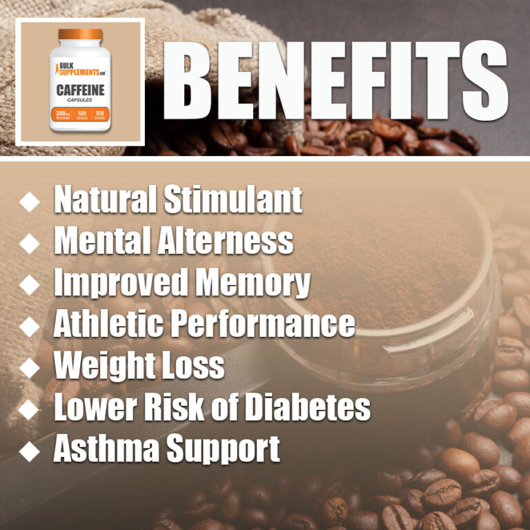 Caffeine Capsules. Improve Memory, Weight Loss & Athletic Ability