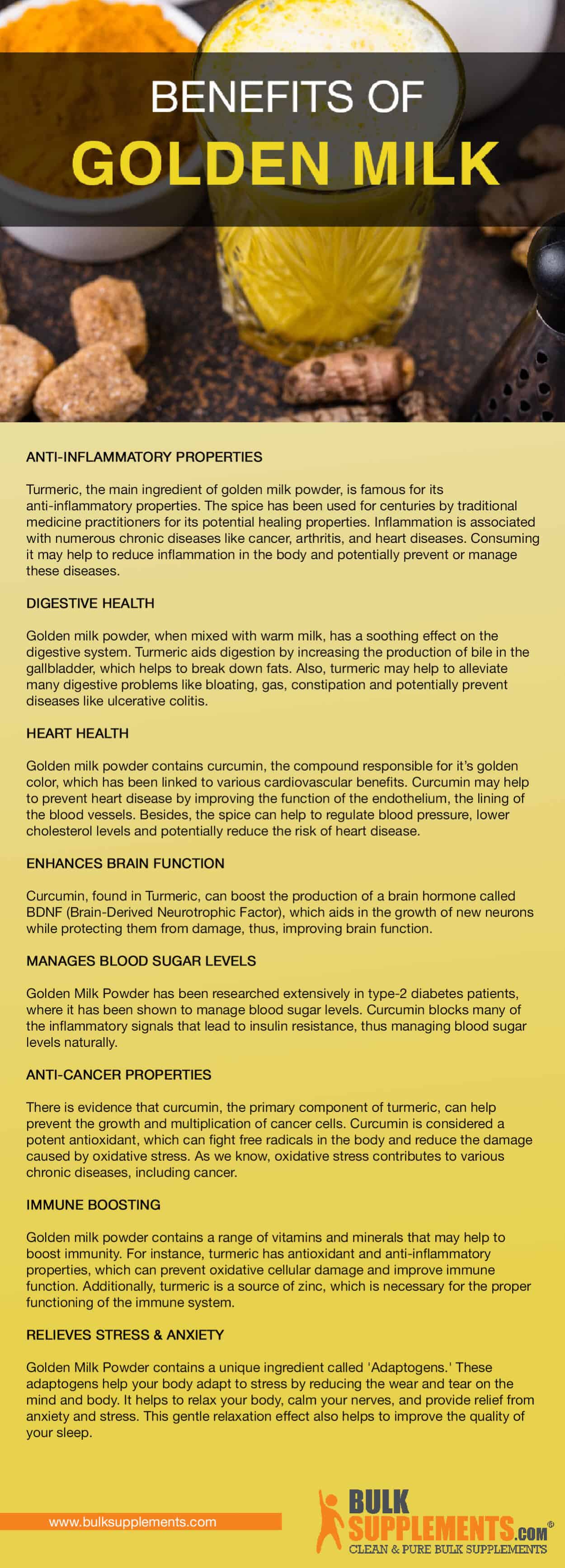 Golden Milk Powder. Turmeric in a Cup. Get your Dose of Curcumin.